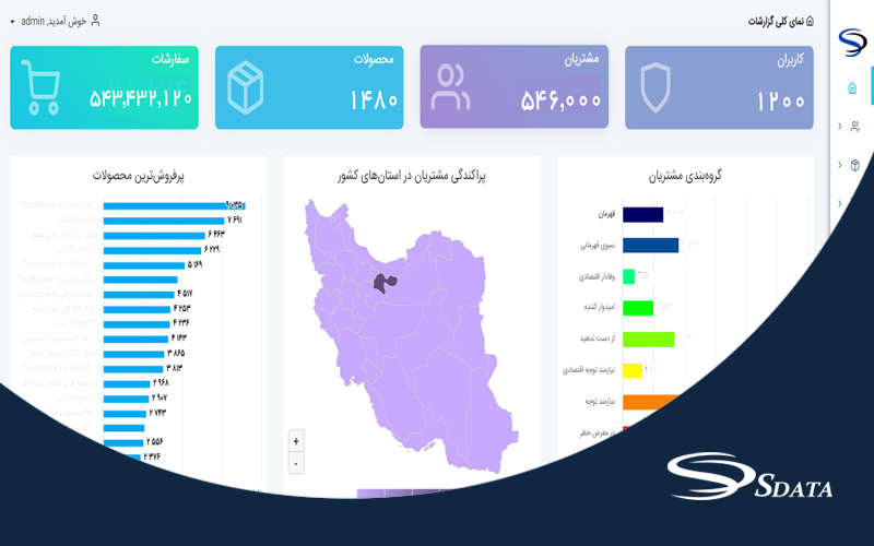 اس دیتا | SData | خدمات